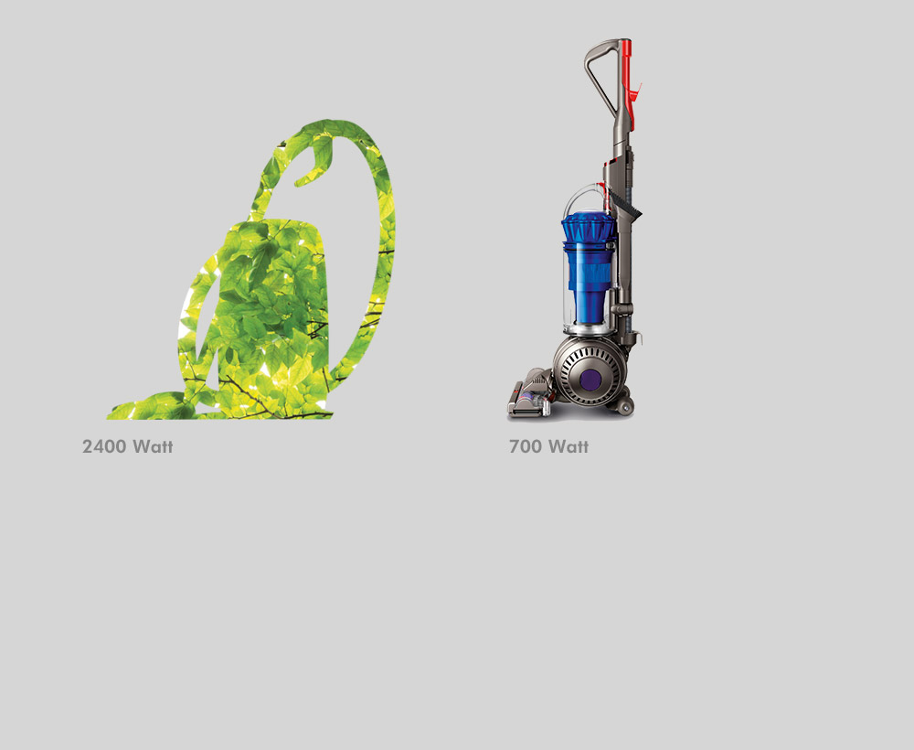 Sustainable Engineering | Dyson.ph